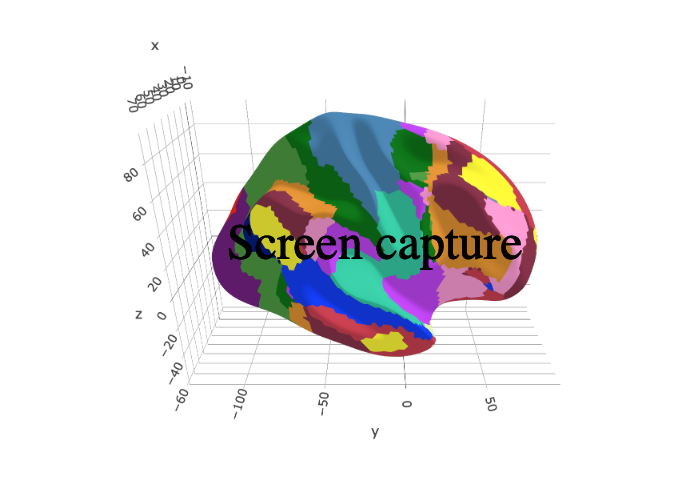 Using ggsegExtra atlases • ggsegExtra
